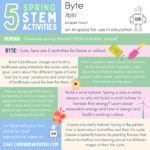 ByteResources – Code Breaker Inc.